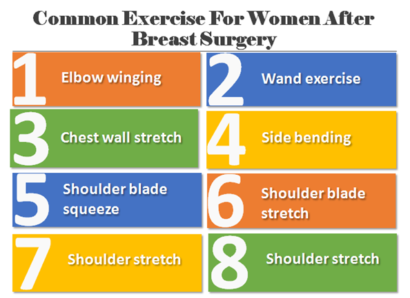 Learn to Maintain Fitness: Post – Breast Surgery | Damozelle